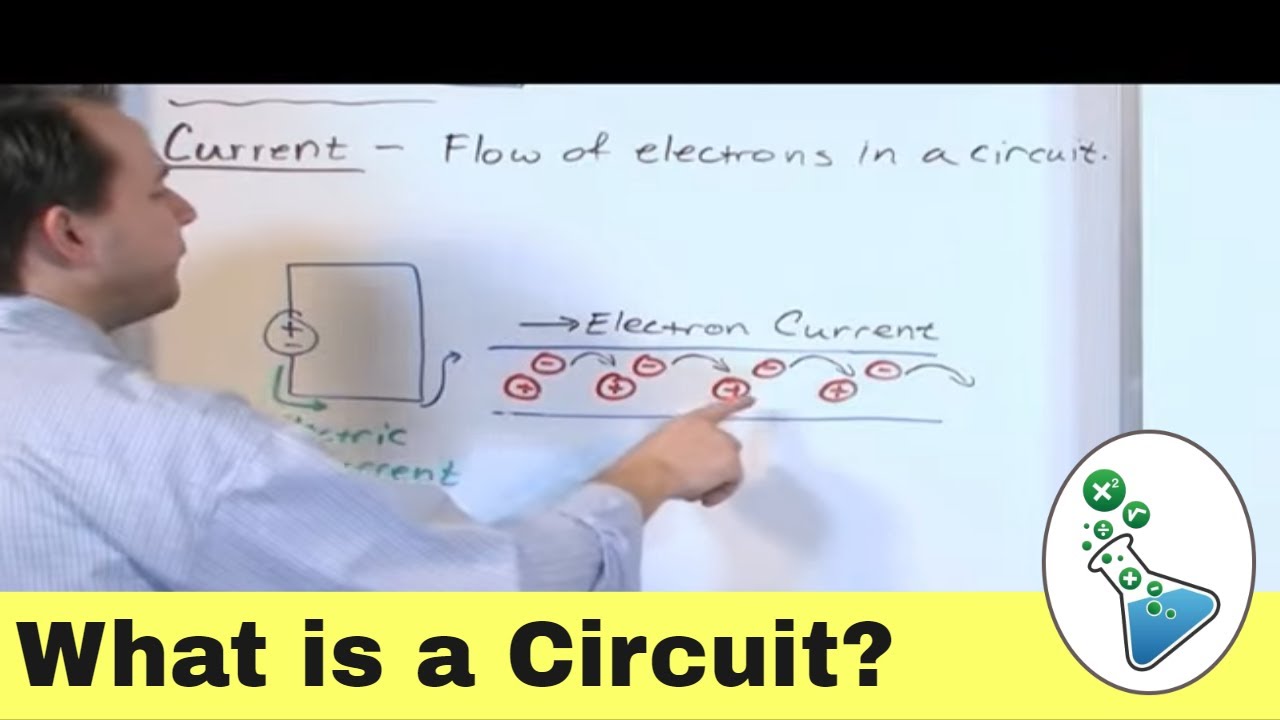 What is a Circuit? How does Electricity Work? - YouTube