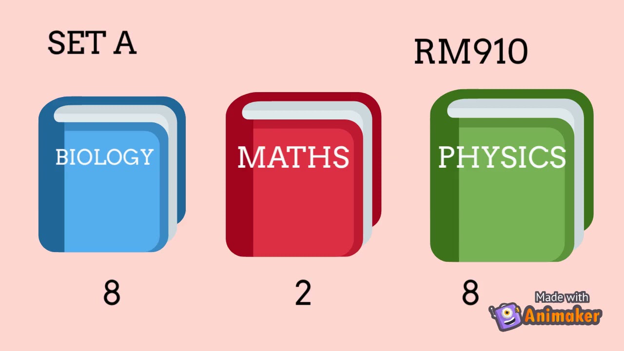 Application Of Matrices In Our Daily Life YouTube Application Of Matrices In Our Daily Life YouTube