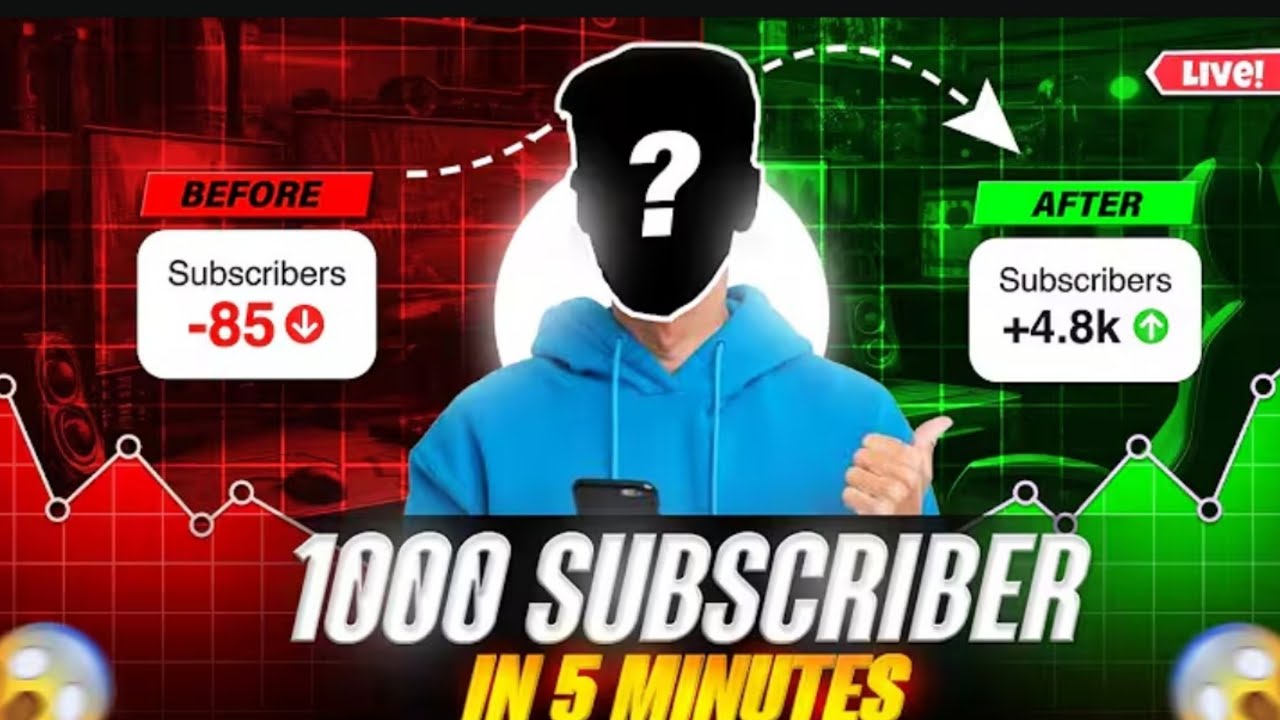 live youtube channel promoted - YouTube
