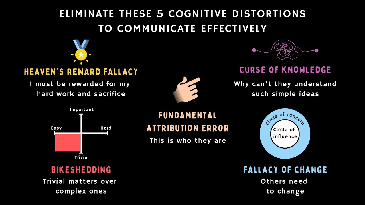 Eliminate These 5 Cognitive Distortions To Communicate Effectively At ...