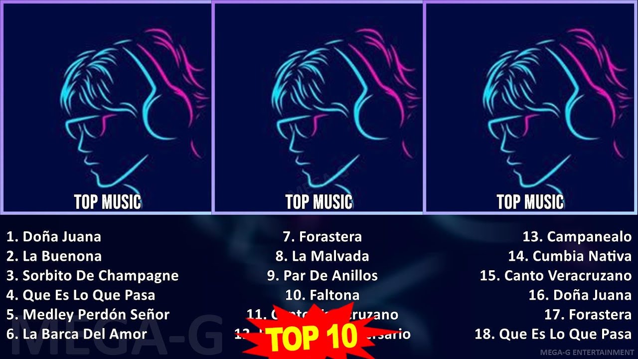 N a t i v o S h o w MIX Grandes Exitos ~ 1990s Music ~ Top Latin ...