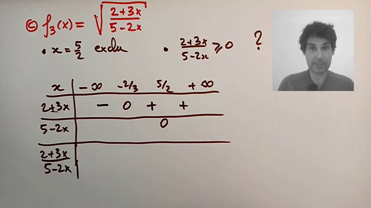[Math-SVT] Ex 1. Domaine de définition - YouTube