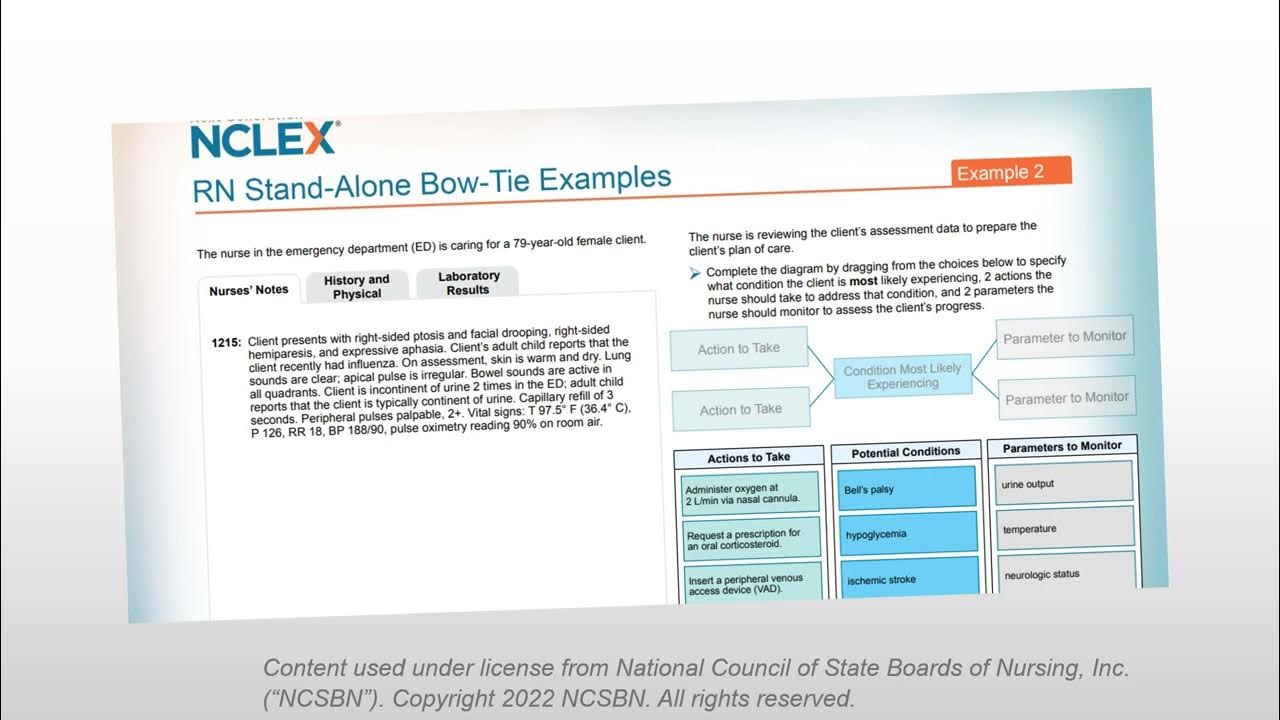 NCLEX RNPNTUTOR NCLEX NEXT GENERATION BOW TIE ITEM FORMAT YouTube nclex-rnpntutor-nclex-next-generation-bow-tie-item-format-youtube