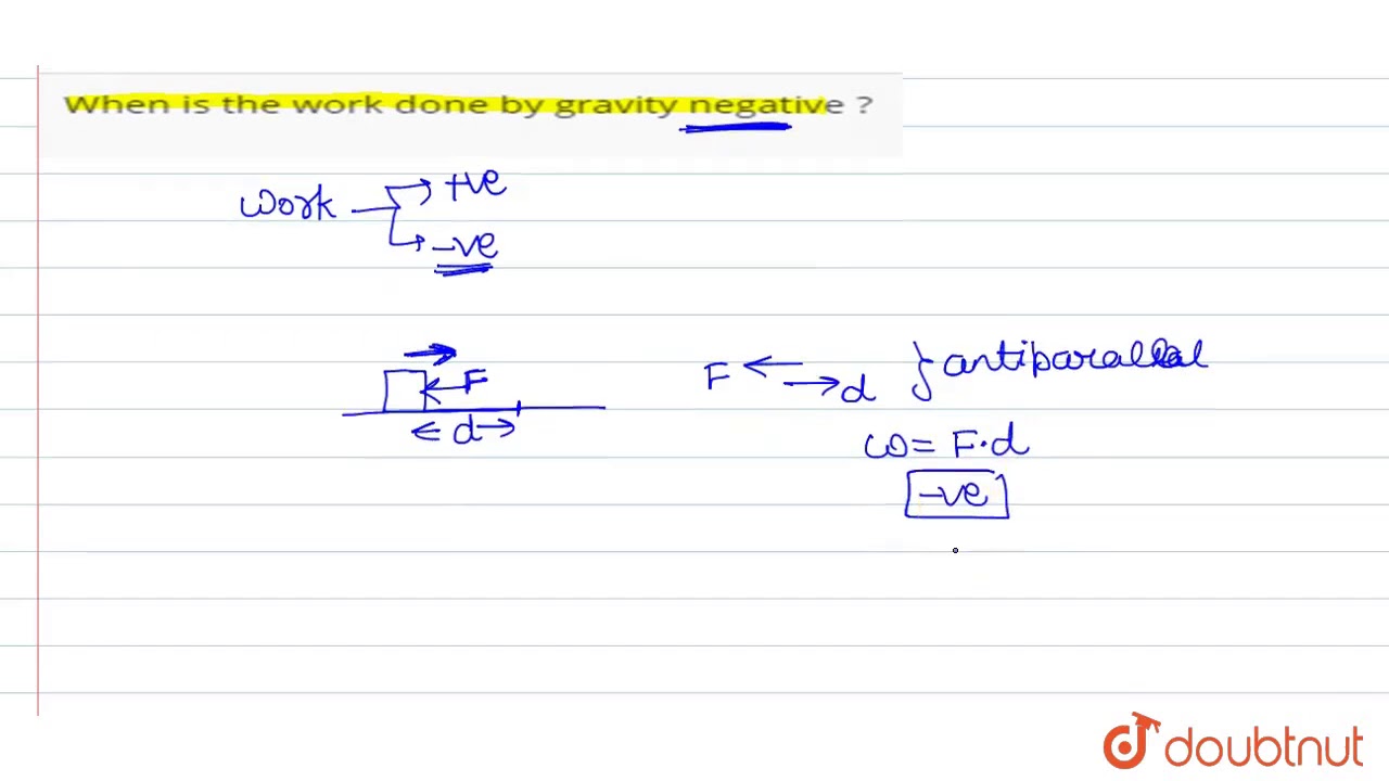 When is the work done by gravity negative ? - YouTube
