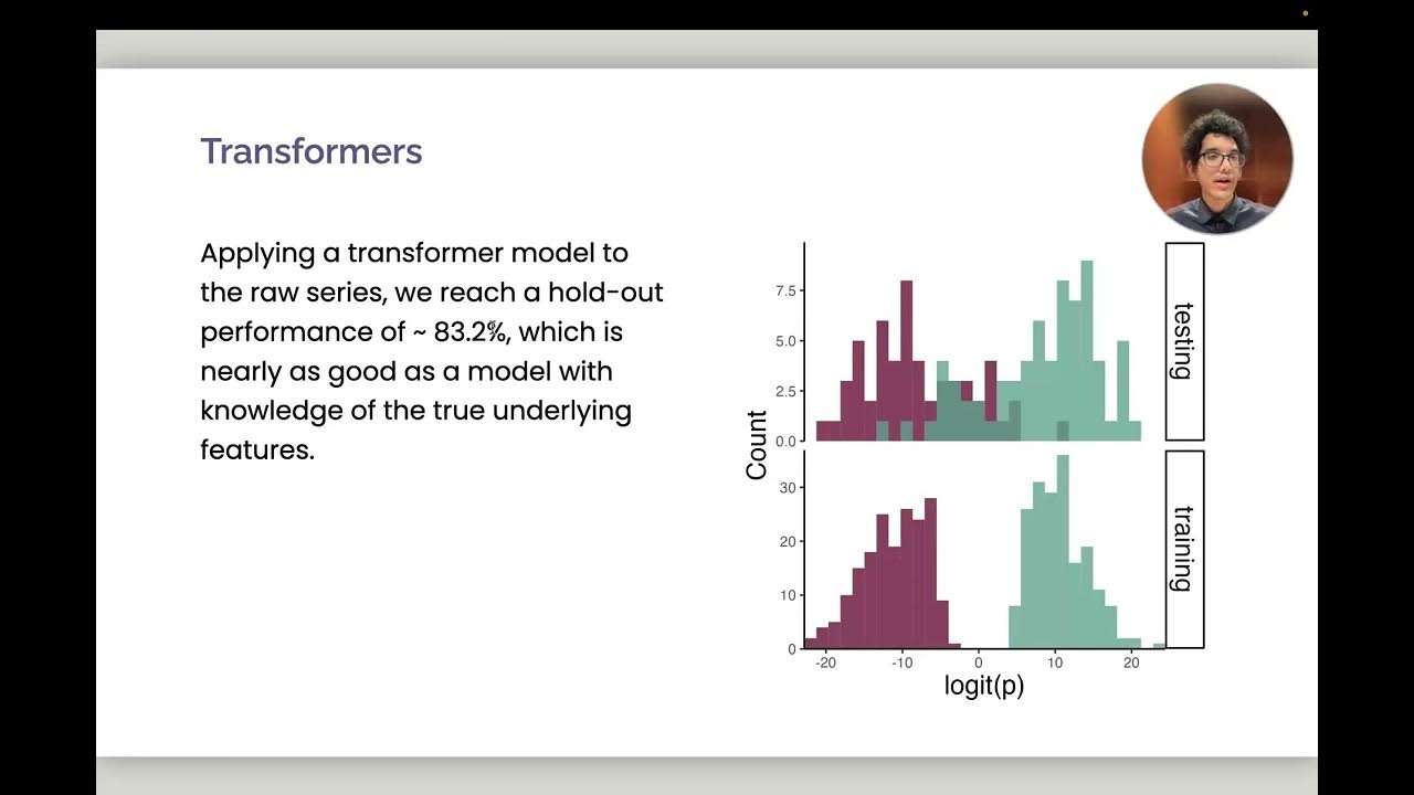 Interactivity, Interpretability, and Generative Models - YouTube
