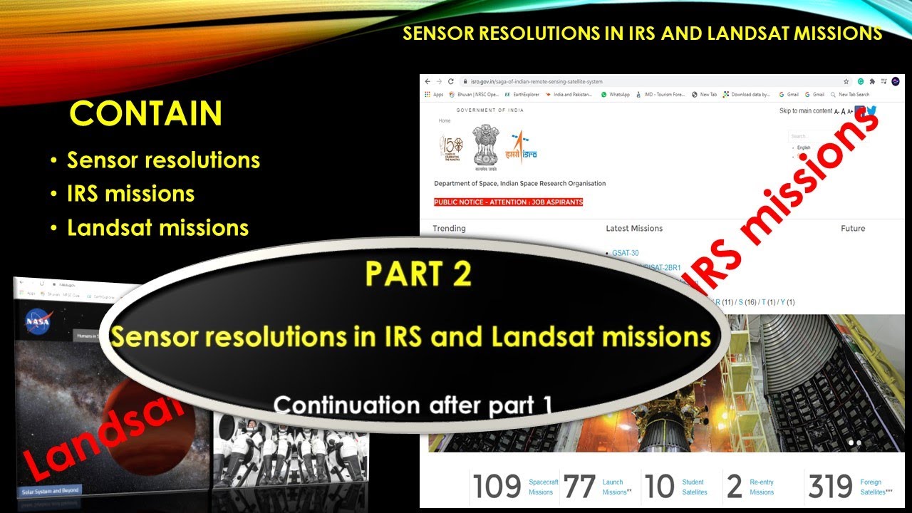 Sensor resolution in IRS & Landsat Mission part 2 for GIS & RS - YouTube