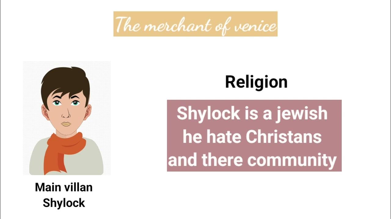 Shylock character in merchant of venice - YouTube