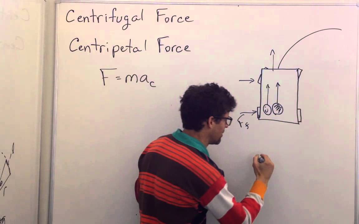 NO SUCH THING! Centrifugal Force, Schwartz, Cal Poly Physics - YouTube