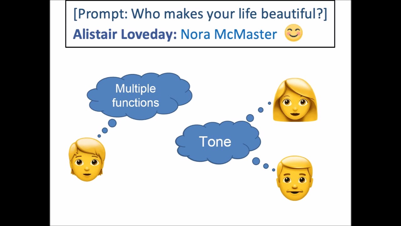 Gender and Age Influences on Interpretation of Emoji Functions - YouTube