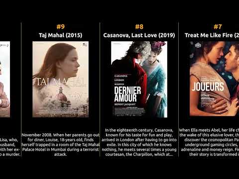 Stacy Martin - Best movies