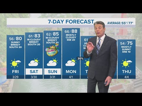 Refreshing weather as we head into Friday | Forecast - YouTube