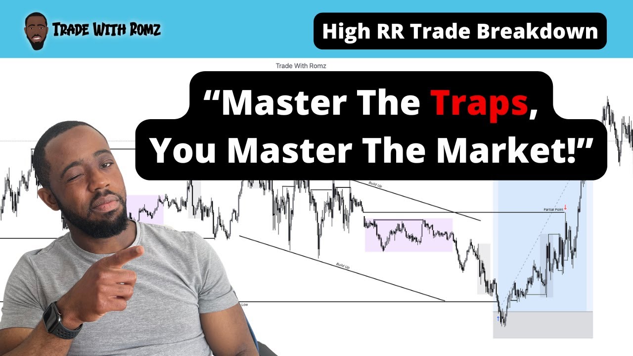 Set And Forget Trading Made Easy With Trap Zones! - YouTube