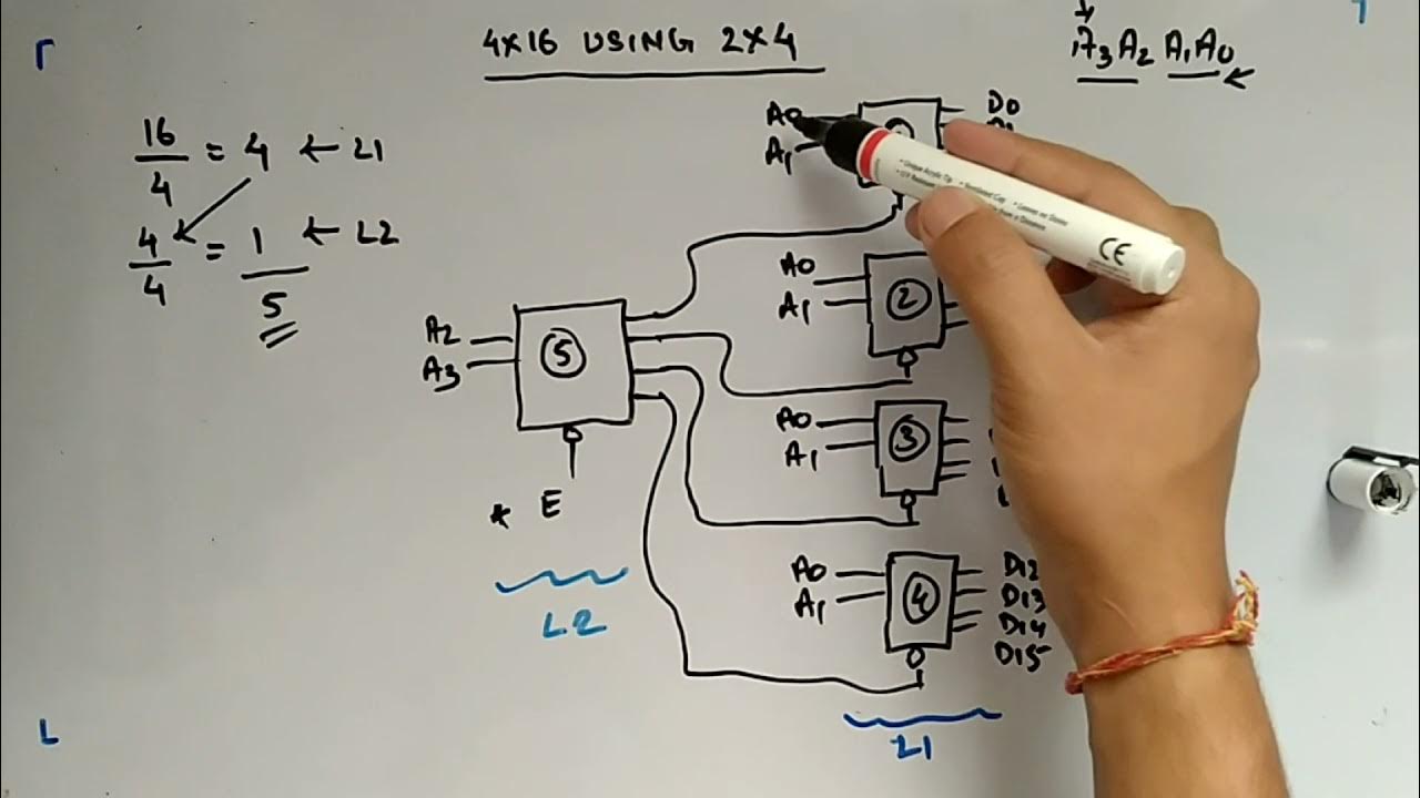 4x16 Decoder Using 2x4 - Digital Circuits and Logic Design - YouTube