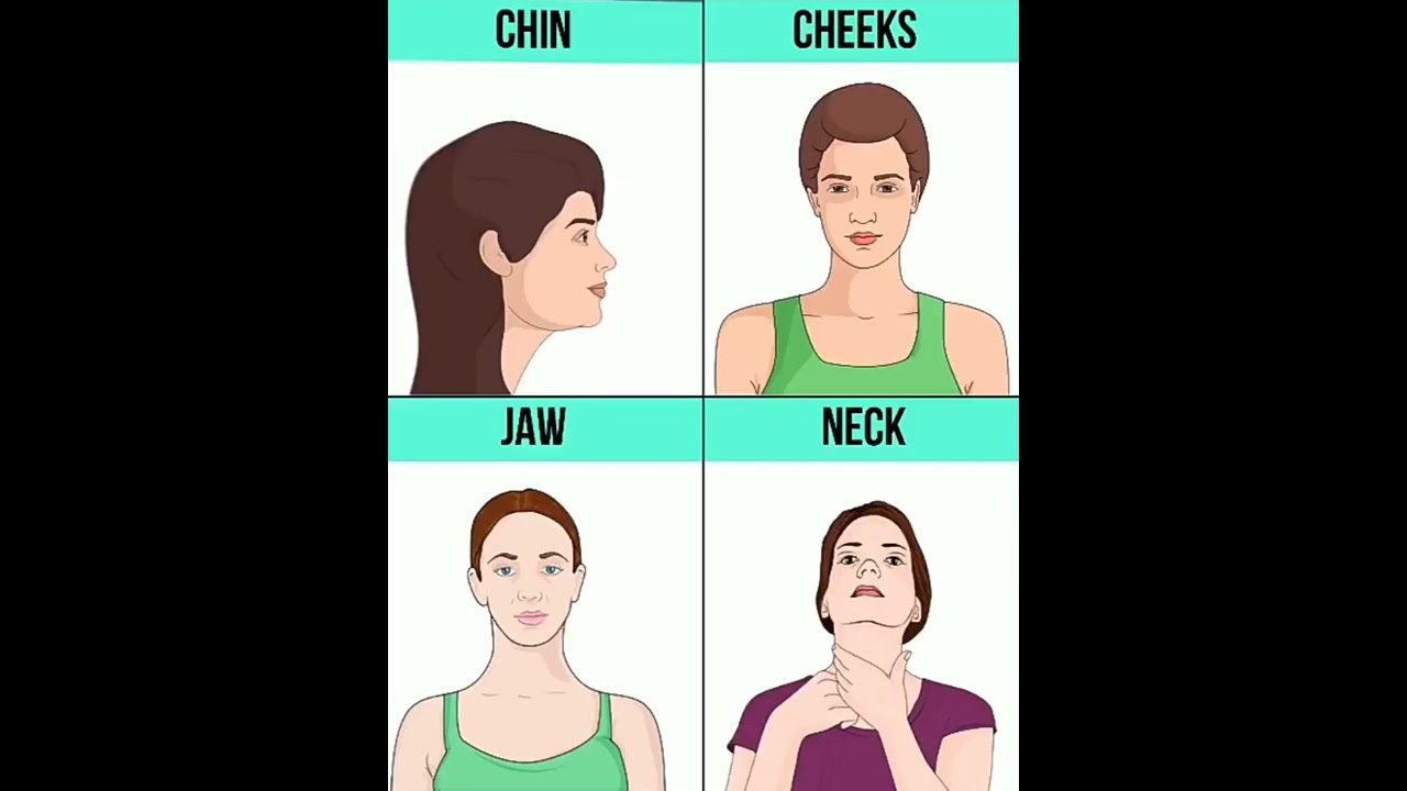 Face workout | Face workout for women|Face exercise to lose face fat ...