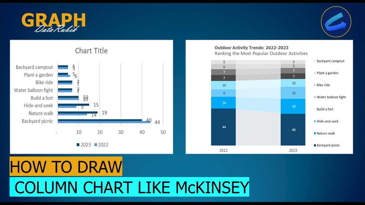 [Chart34]🌟 Professional Stacked Column & Area Charts: McKinsey Way 🚀 # ...