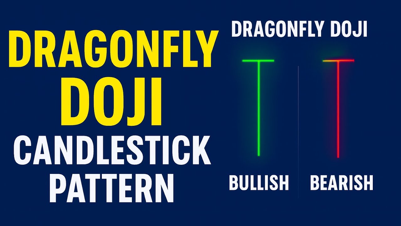 Dragonfly Doji Candlestick Pattern Explained | Trading & Technical ...