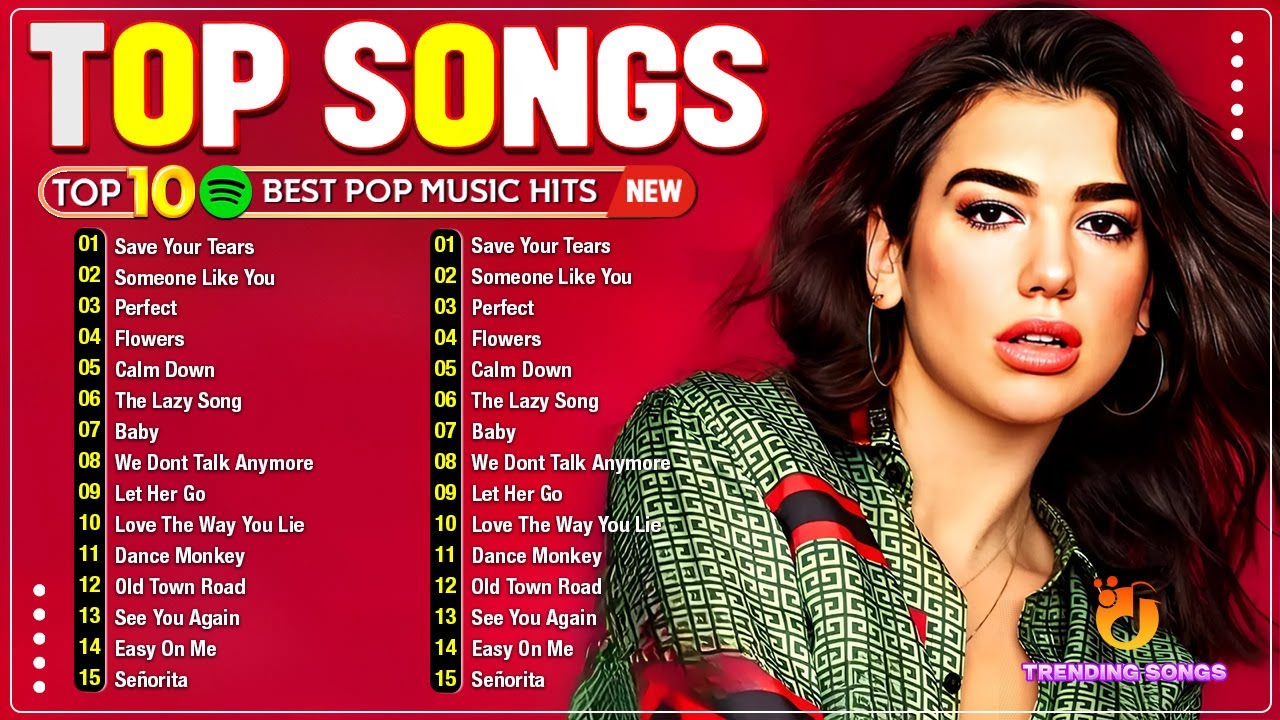 Trending Songs 2024🪔Billie Eilish, The Weeknd, Bruno Mars, Dua Lipa🪔 ...