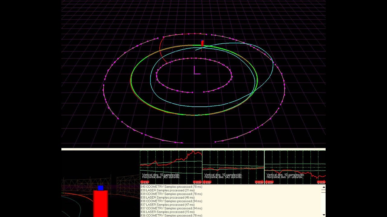 SLAM with Splines: Elliptical corridor (a=20 m, b=16 m, W=8 m) - YouTube