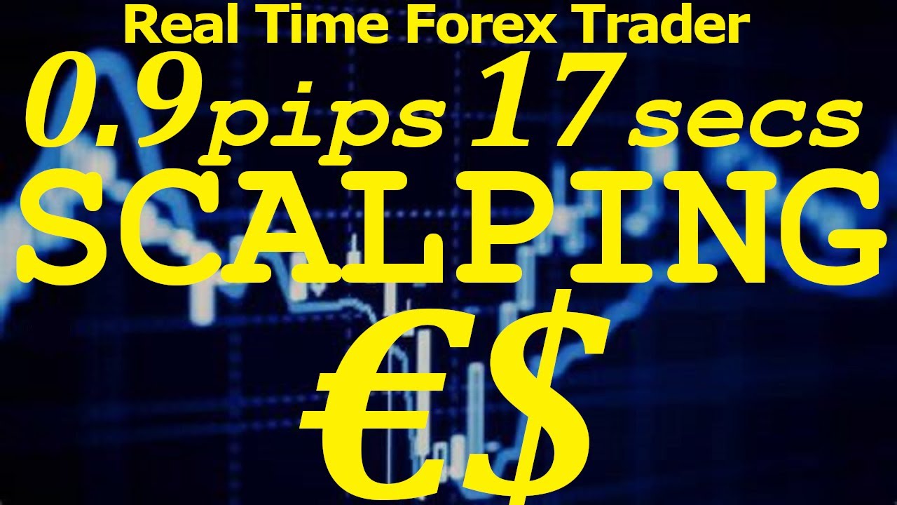 0.9 Pips Scalping EURUSD LIVE! How To Scalp Forex Euro €$ Price Action ...