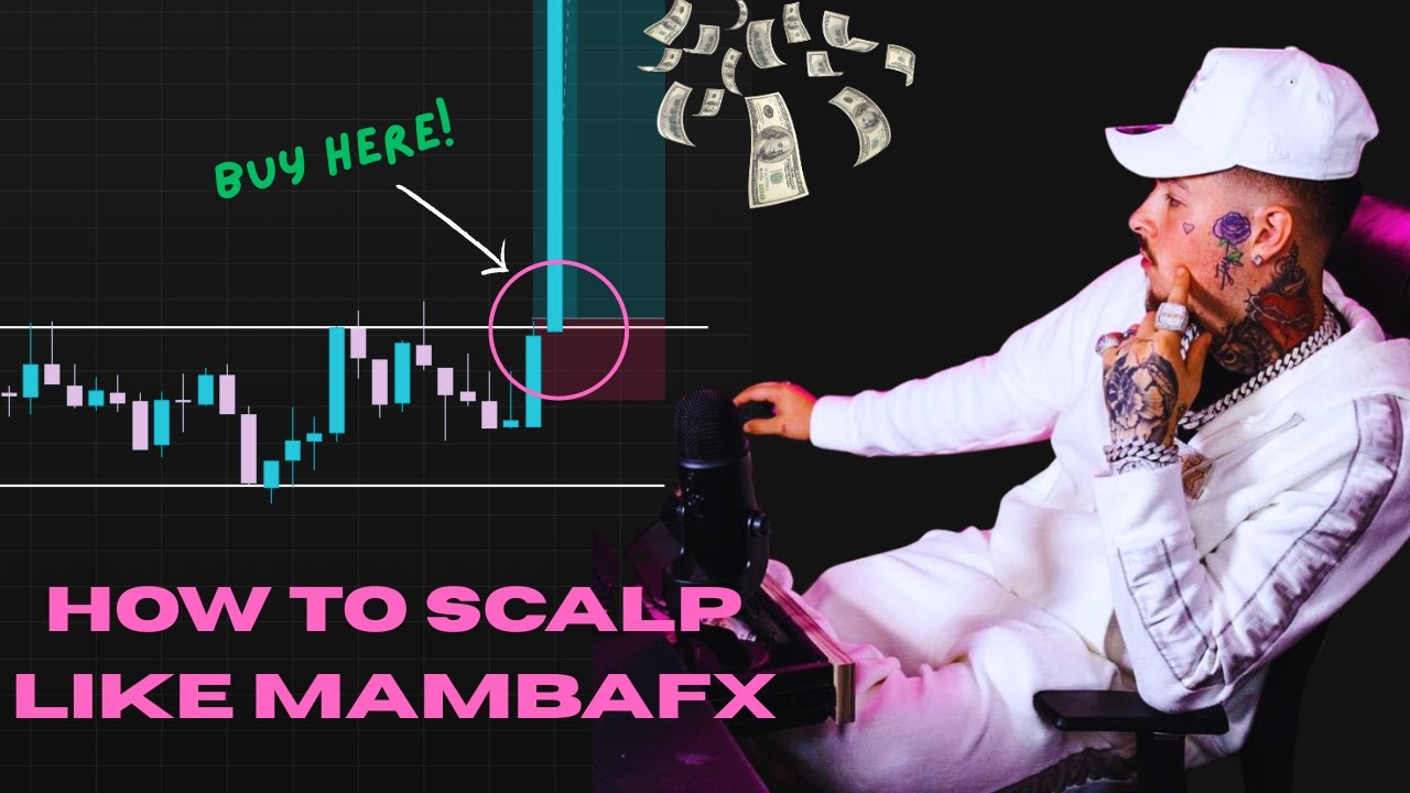 MambaFx 5 Minute Breakout strategy | Easy Breakout Strategy | US30 Live ...