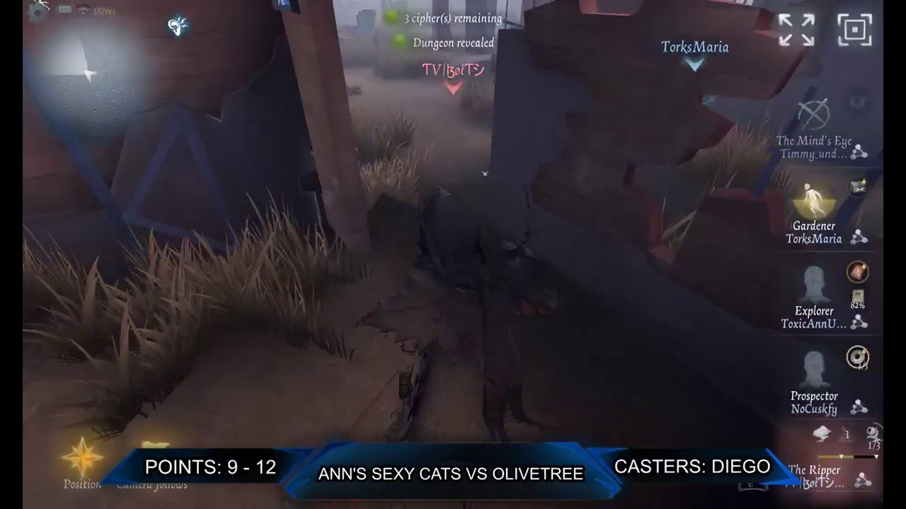 Detective Alliance | Identity V Tournament - YouTube