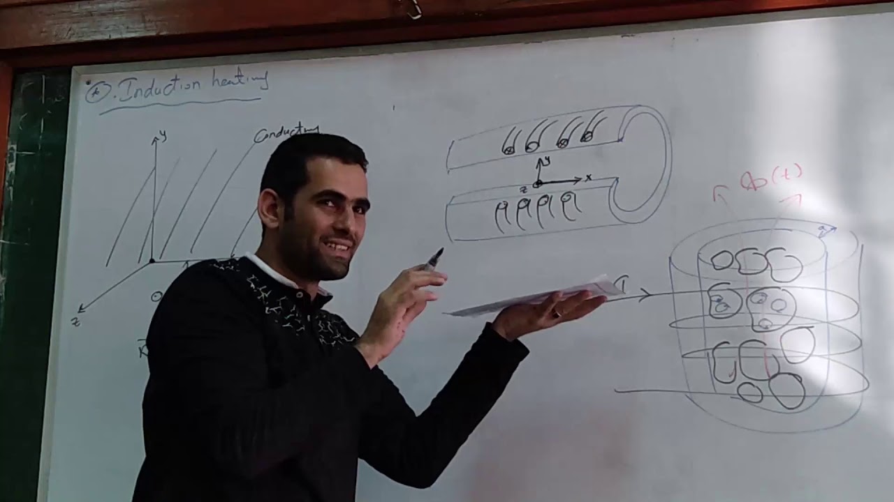 Sec 7 Fields Part 2 - YouTube