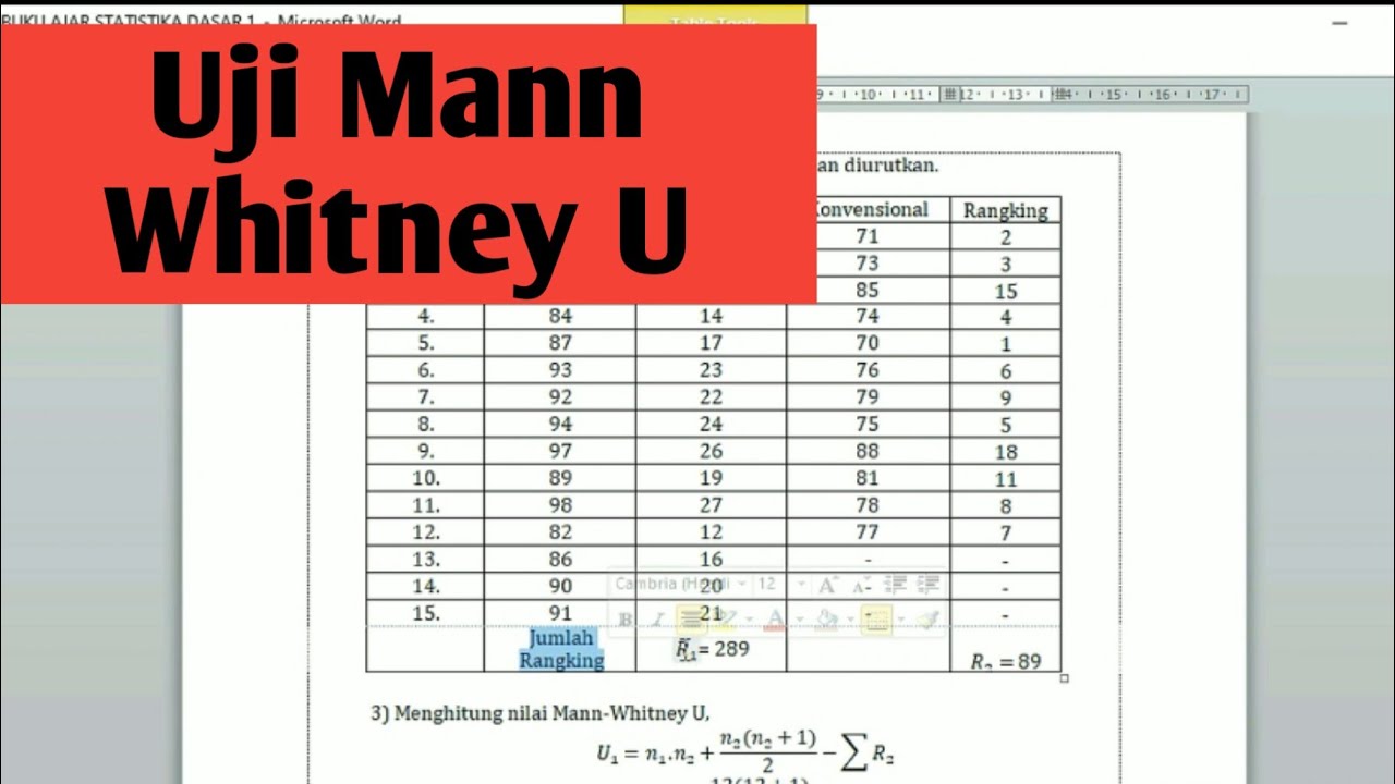 Statistik Non Parametrik: Uji Mann Whitney U dengan perhitungan manual ...