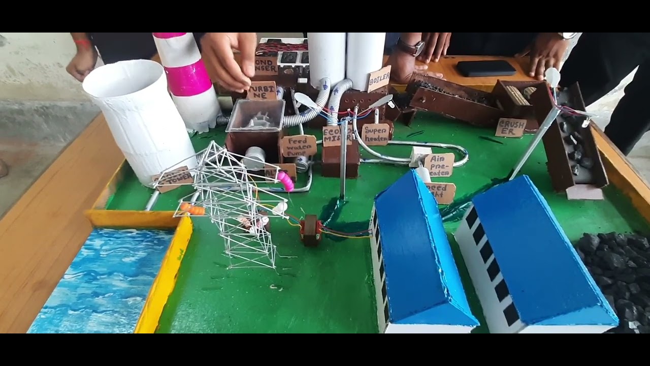 Tharmal Power Plant Prototype - YouTube