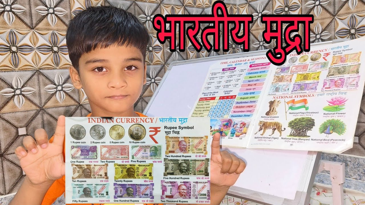 Learn indian currency | indian rupee | notes and coins | भारतीय मुद्रा ...