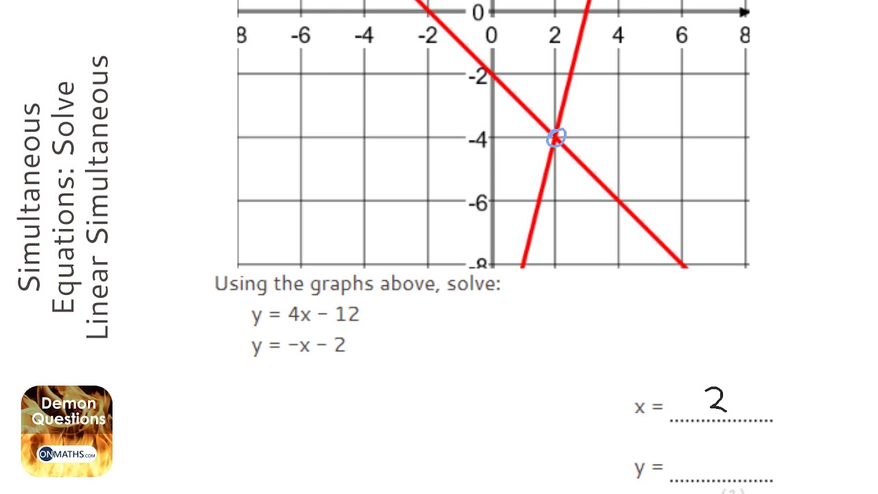 Simultaneous Equations: Solve Linear Simultaneous Equations Graphically ...