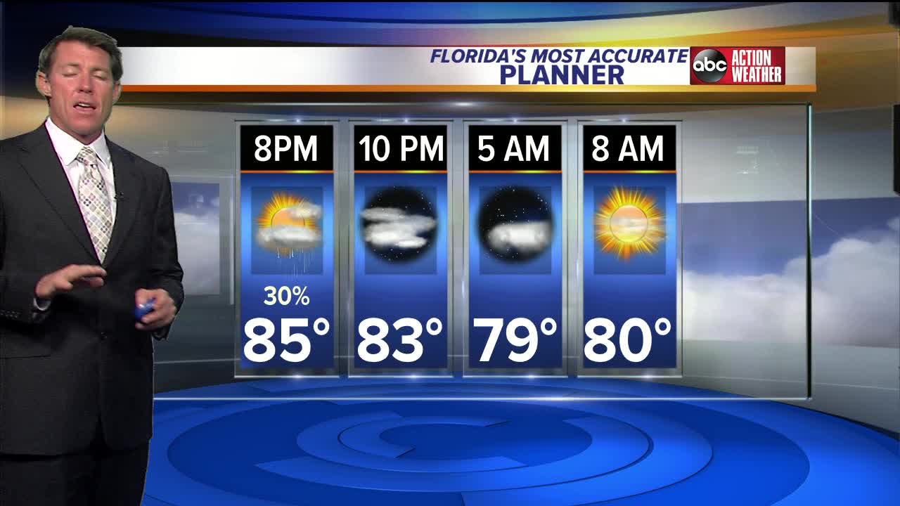 ABC Action News Weather Forecast - YouTube