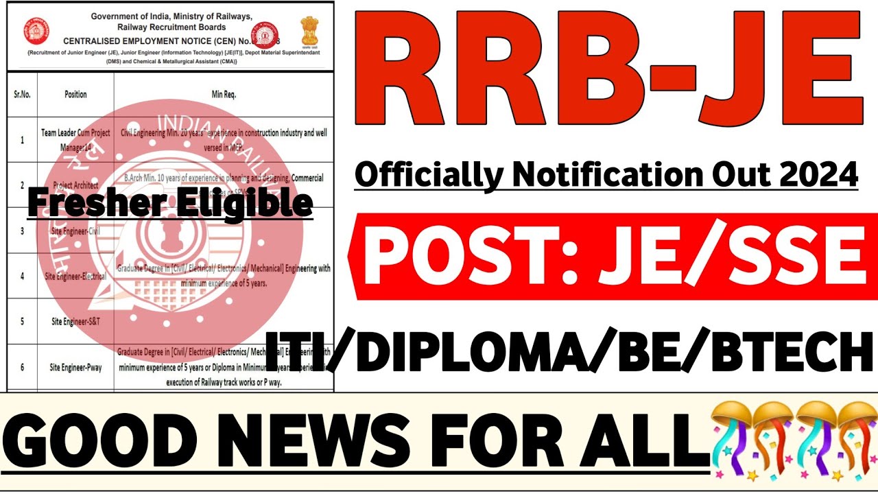 RRB JE 2024 NOTIFICATION OUT | RRB JE SSE 2024 | RRB JE UPDATES | RRB ...