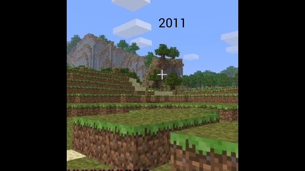 Minecraft evolution part 1 - YouTube