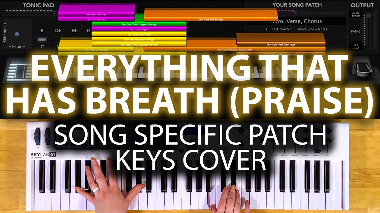 Everything That Has Breath - MainStage patch keyboard cover- Jesus ...
