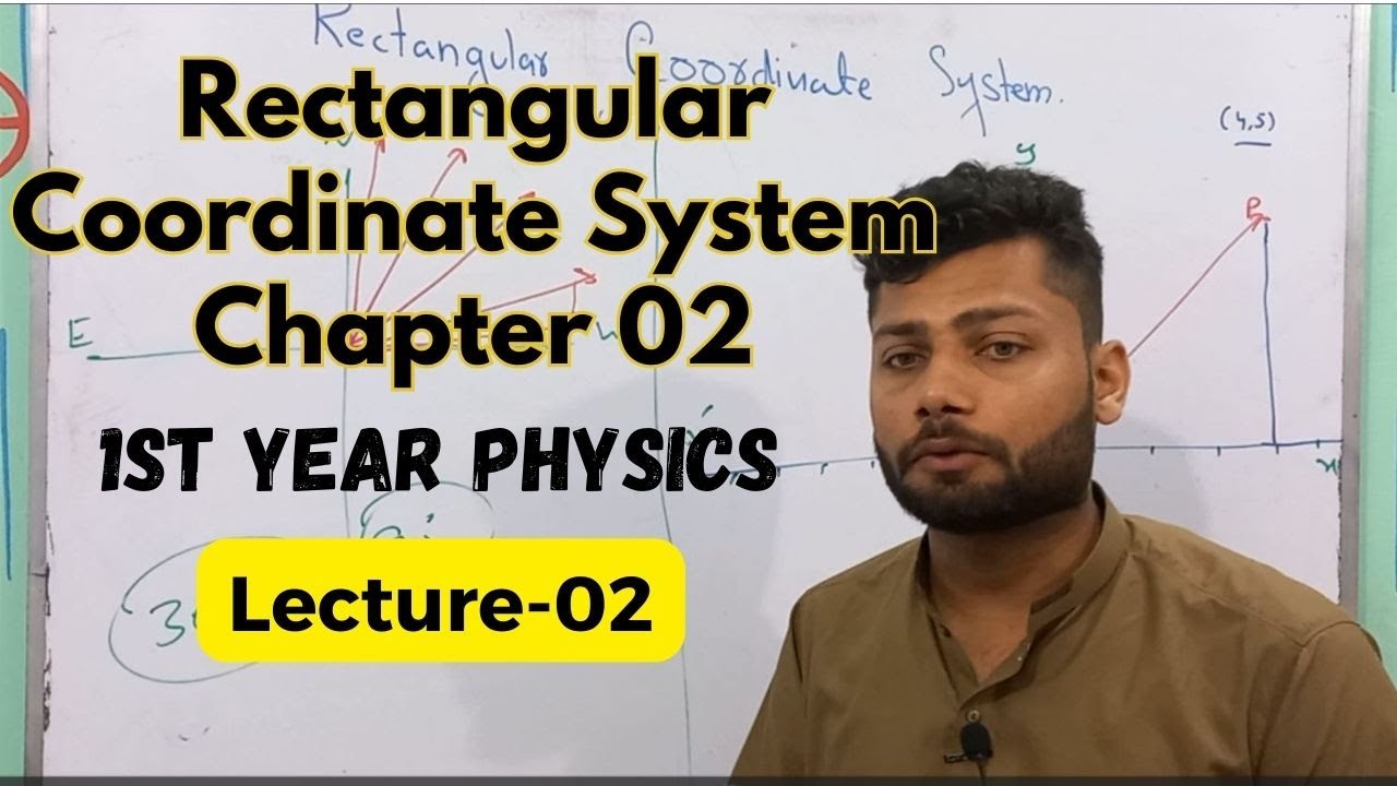 Rectangular coordinate system | Class 11 Physics | Cartesian Coordinate ...