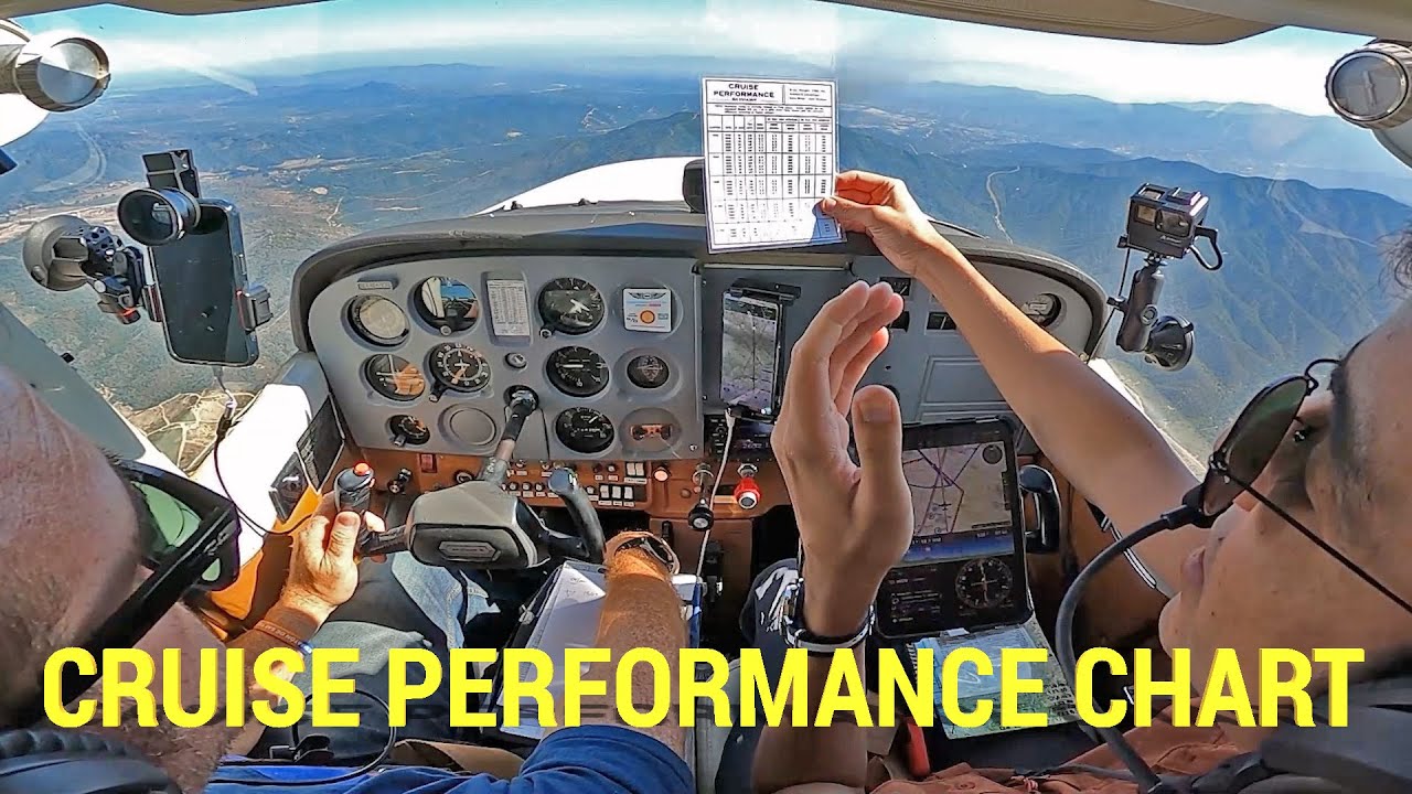 Operación del motor en vuelo crucero / Cruise Performance Chart - YouTube