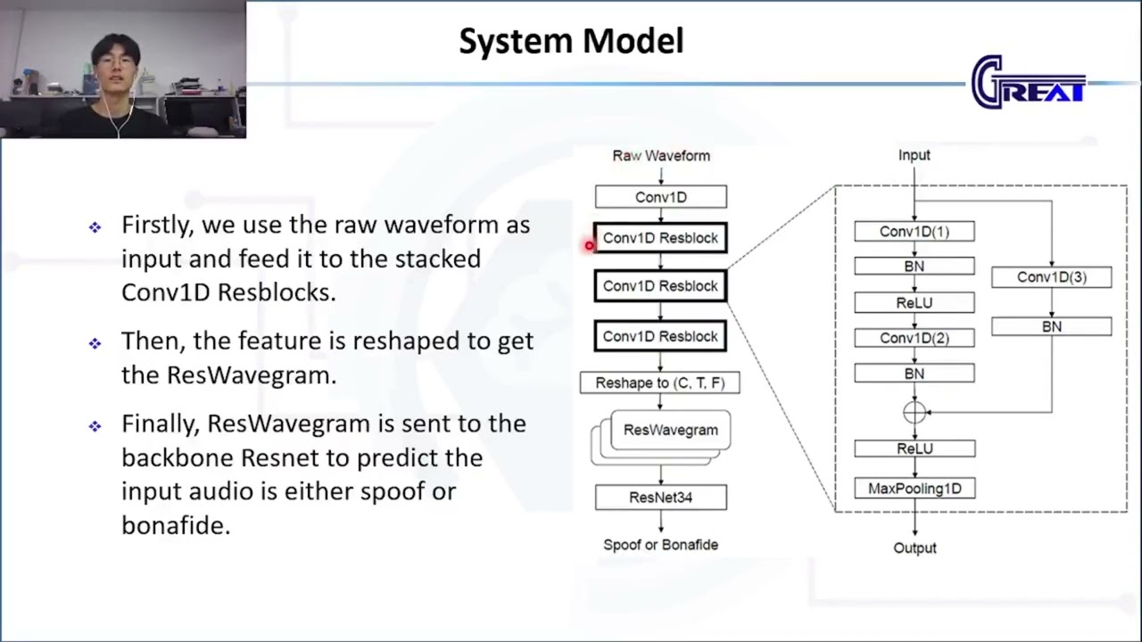 RW-Resnet: A Novel Speech Anti-Spoofing Model Using Raw Waveform - (3 ...