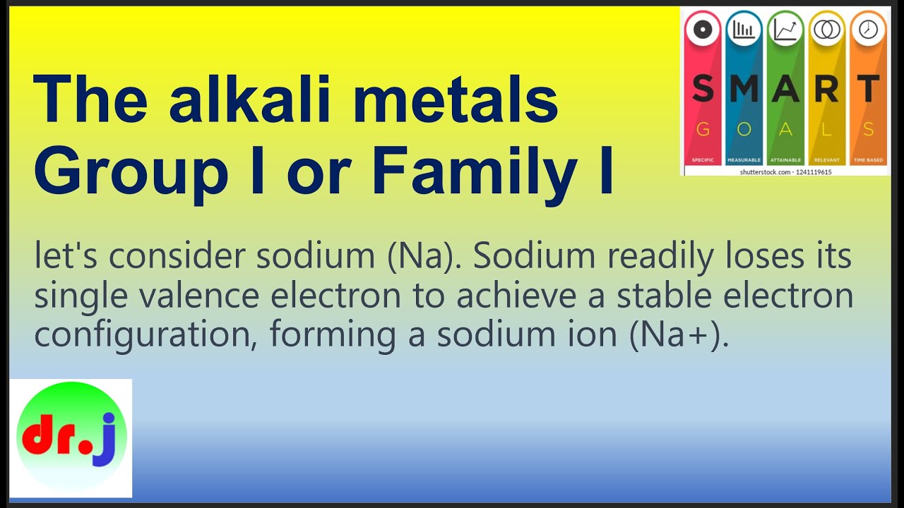 The alkali metals belong to Group 1 or Family I - YouTube