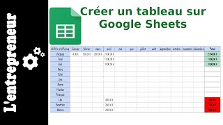 Créer un tableau sur Google Sheets (les bases) | Doovi