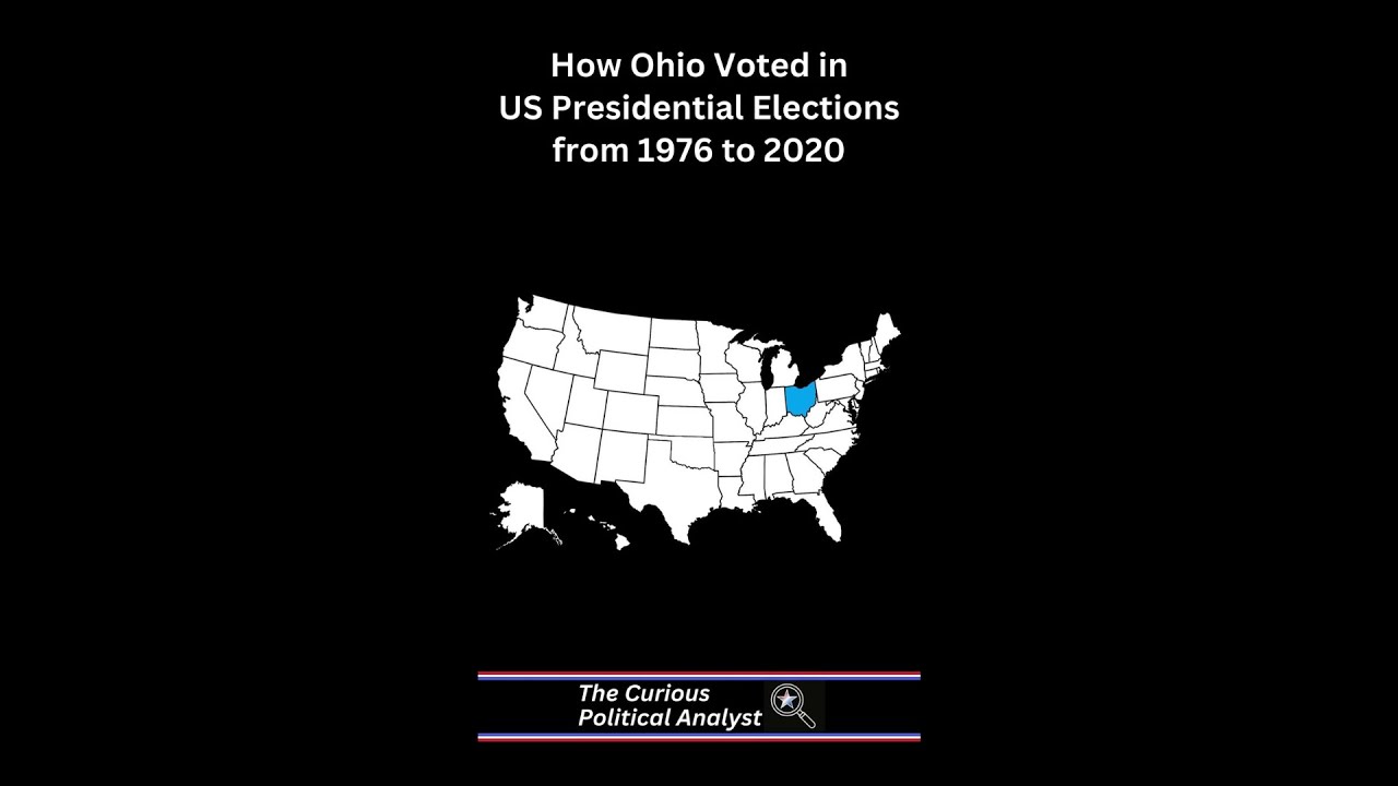 How Ohio Voted in US Presidential Elections from 1976 to 2020 - YouTube