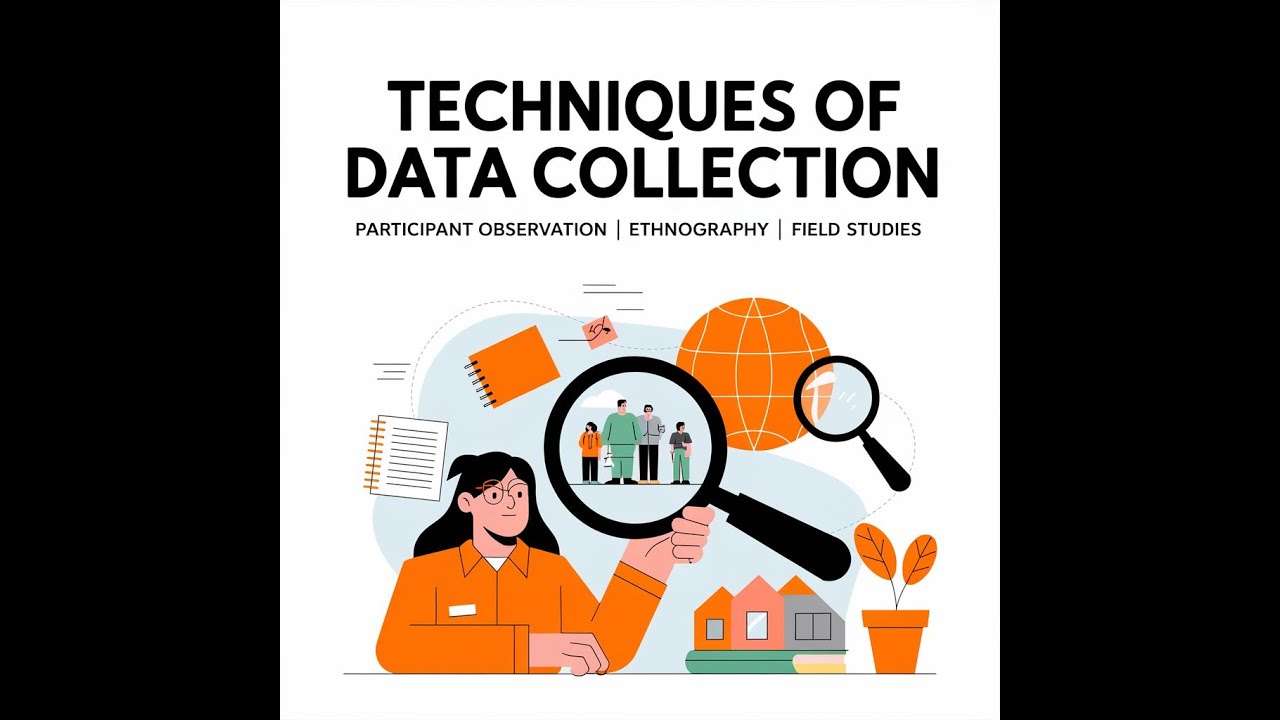 Techniques of Data Collection | Participant Observation, Field Study ...