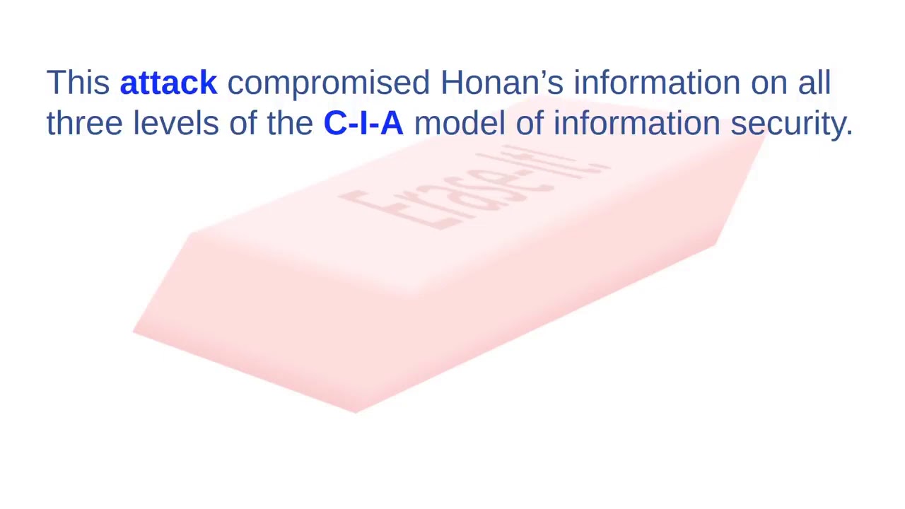 Cyber Security Crash Course (Free Google IT Support Certificate Course ...