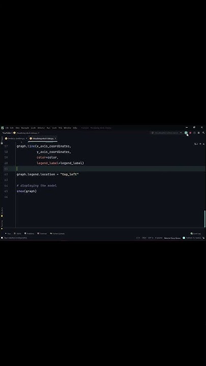 Visualize stock price data using Python Bokeh #shorts - YouTube