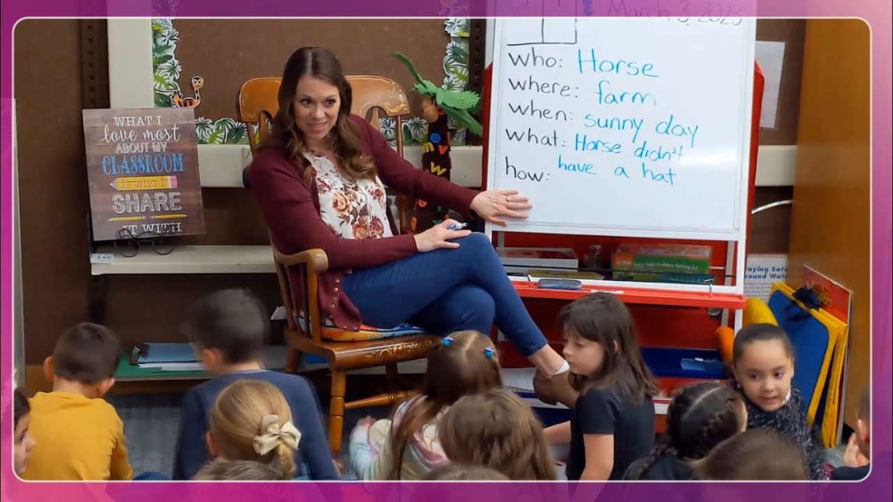 Using Summarizing to Develop and Activate Background Knowledge | 7 ...