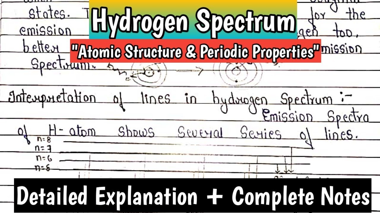 Hydrogen spectrum | Line Spectra Of Hydrogen Atom | Atomic Structure ...