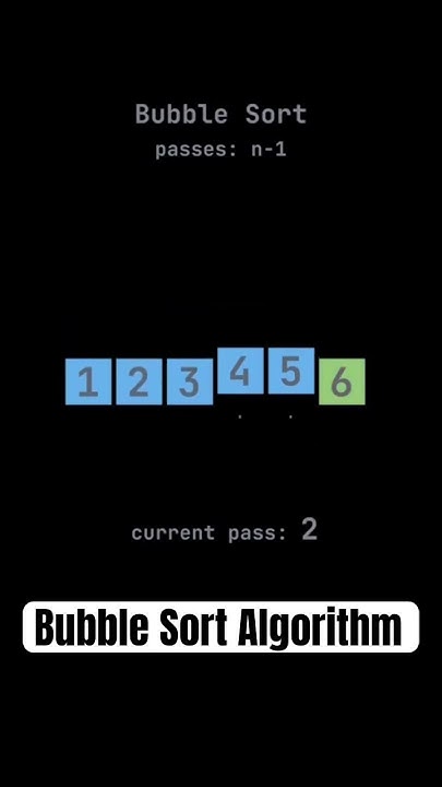 Bubble Sort Algorithm Datastructures Sortingalgorithm Shorts Viral Softwaredeveloper