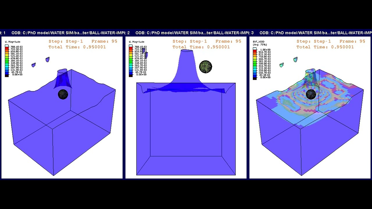 ABAQUS , Simulation ball impact in water - YouTube