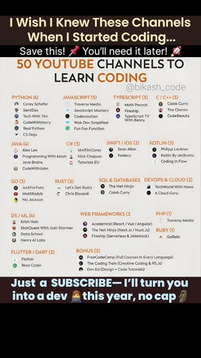 Best coding YouTube channels #coding #dev #tech #learncode #webdev #js #python #reactjs #css # ...