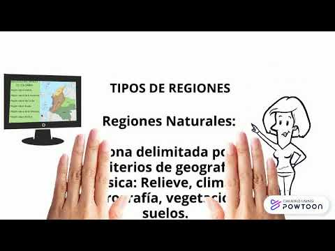 Concepto de Región y sus tipos - YouTube