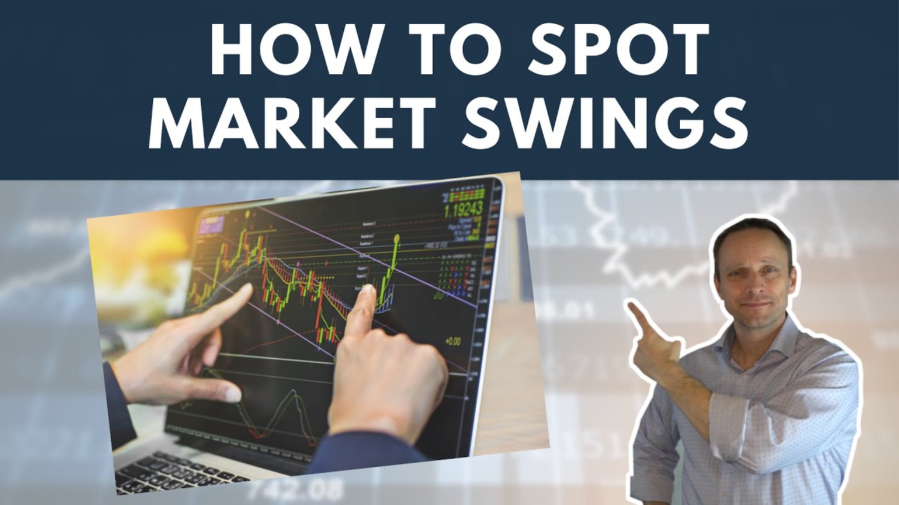 Best Swing Trade Strategy Finding The Trend Youtube